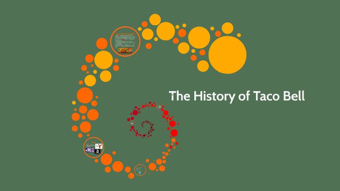 The History of Taco Bell by Claire Gilliland on Prezi