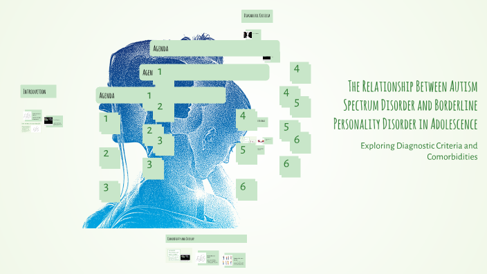 The Relationship Between Autism Spectrum Disorder and Borderline ...