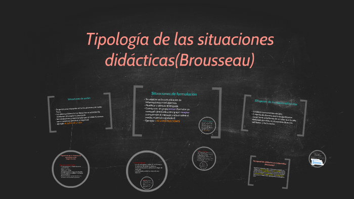 Tipologia de las situaciones didácticas(Brousseau) by Natalia Pascolo ...