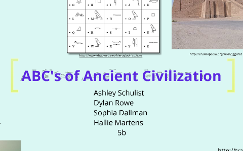 ABC's of Ancient Civilizations by Hallie Martens on Prezi