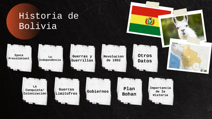 Historia de Bolivia by Omar Yao on Prezi