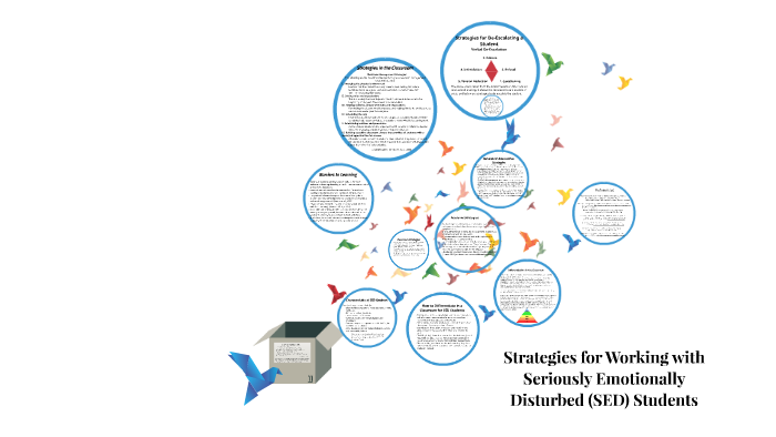 Strategies for Working with SED/BED Students by Stephanie Kahn on Prezi