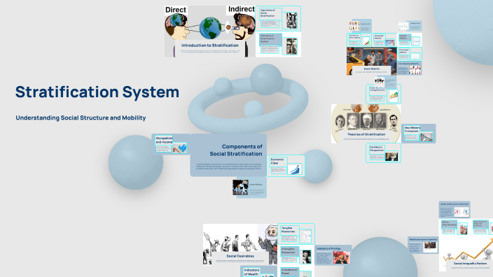 Stratification System by R13L WOLFZERO on Prezi