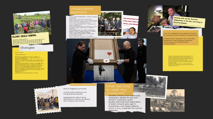 WORKING TOGETHER TO DO BETTER by minket lepcha on Prezi