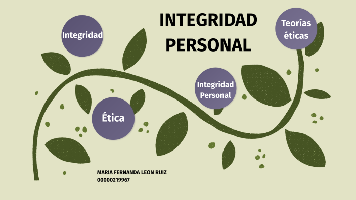 INTEGRIDAD PERSONAL ACT 2 by MARIA FERNANDA LEON RUIZ on Prezi