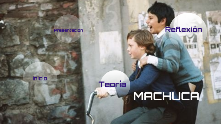 Machuca by DENISSE JACQUELINE CARVAJAL VALDIVIA on Prezi