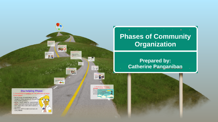 Phases of Community Organization by cathe bantoy on Prezi