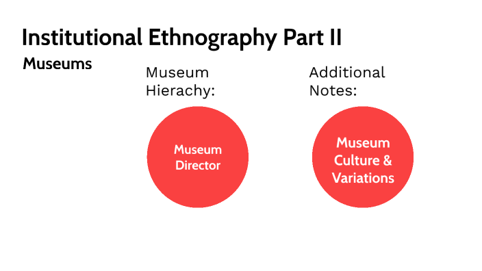 Institutional Ethnography Part Two - Museums by Soren Kopp on Prezi