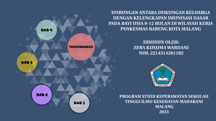 HUBUNGAN ANTARA DUKUNGAN KELUARGA DENGAN KELENGKAPAN IMUNISASI DASAR PADA BAYI 9-12 BULAN DI ...