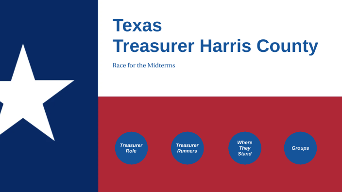 Texas County Treasurer by Tony Le on Prezi