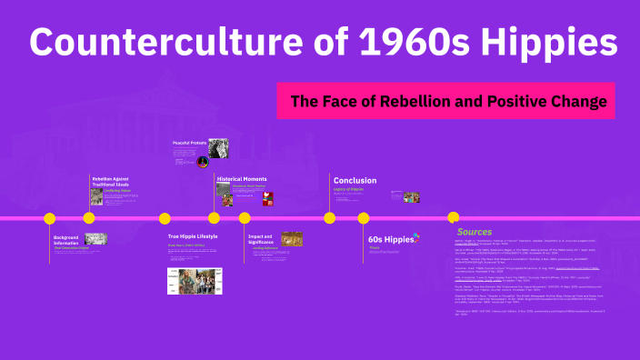 Counterculture of 1960s Hippies by Callie Wade on Prezi