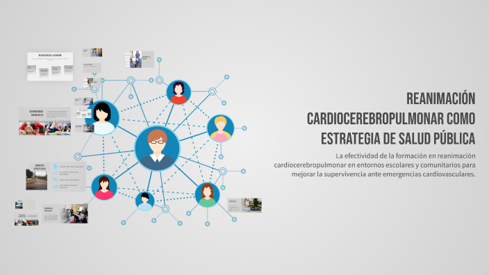 Reanimación cardiocerebropulmonar como estrategia de salud pública by ...