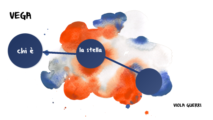 stella Vega by viola Guerri on Prezi