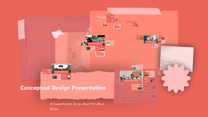 Conceptual Design Presentation by Amber Woods on Prezi