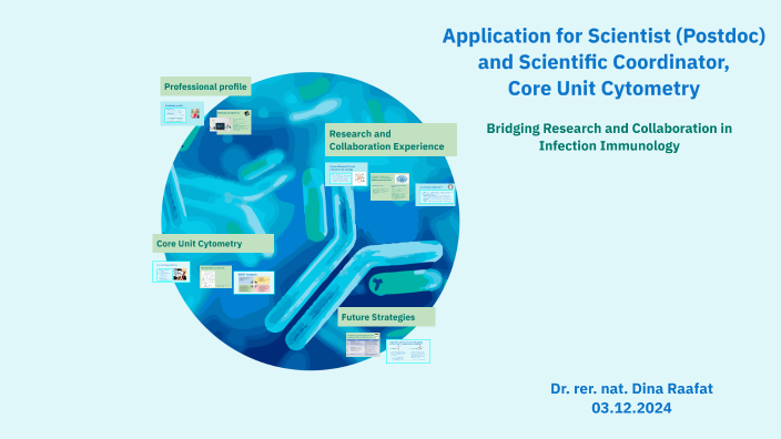 Core Unit Flow Cytometry by Dina Raafat on Prezi