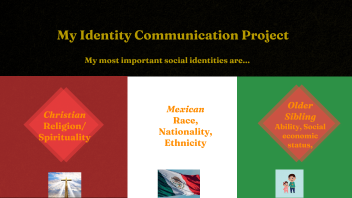 My identity project by Irving Alvarez on Prezi