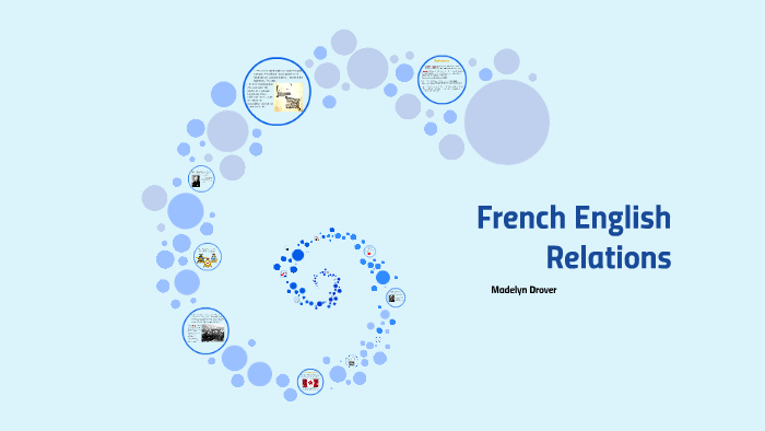 French English Relations by Maddy Drover on Prezi