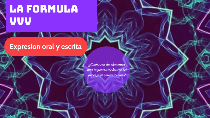 LA FORMULA VVV by Mateo Aguirre on Prezi