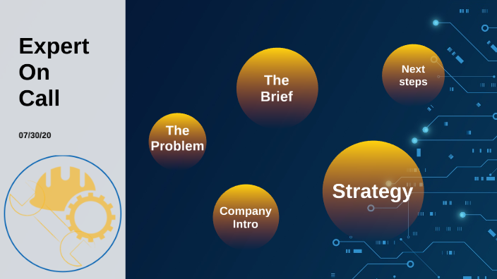 Expert On Call by Matt Borgen on Prezi