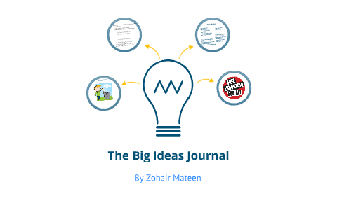 The Big Ideas Journal by 5a6 5a6 on Prezi