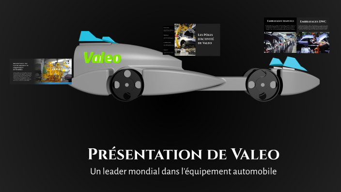 Présentation de Valeo by Yassine Zioudi on Prezi