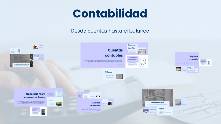 Contabilidad By On Prezi