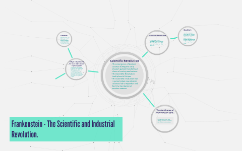 Frankenstein - The Scientific and Industrial Revolution. by Lee-Ana ...