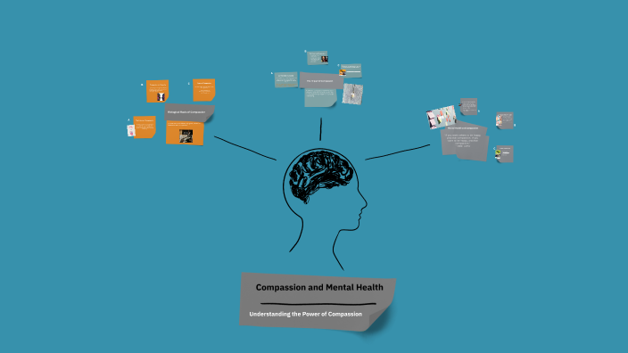 Compassion and Mental Health by Christine O on Prezi