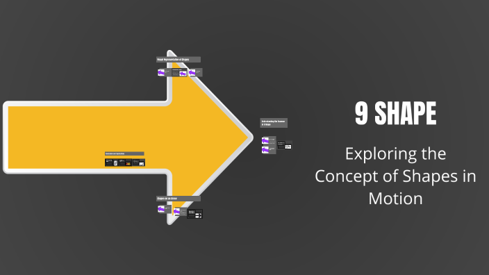 9 SHAPE by F s on Prezi