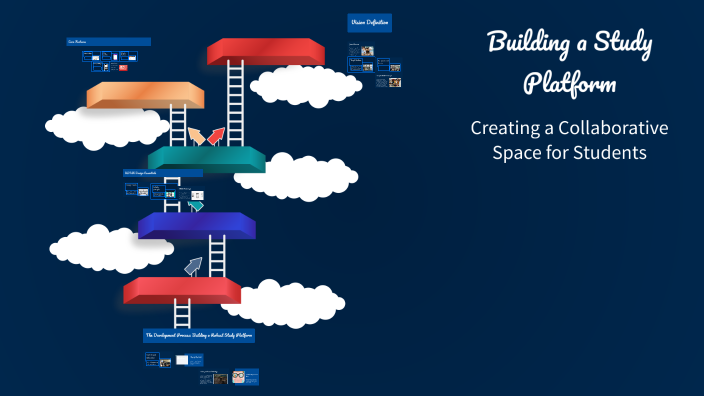Building a Study Platform by Victor on Prezi