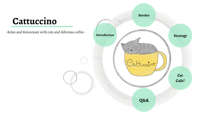 Shark Tank, Cattuccino by Ian Carlson on Prezi