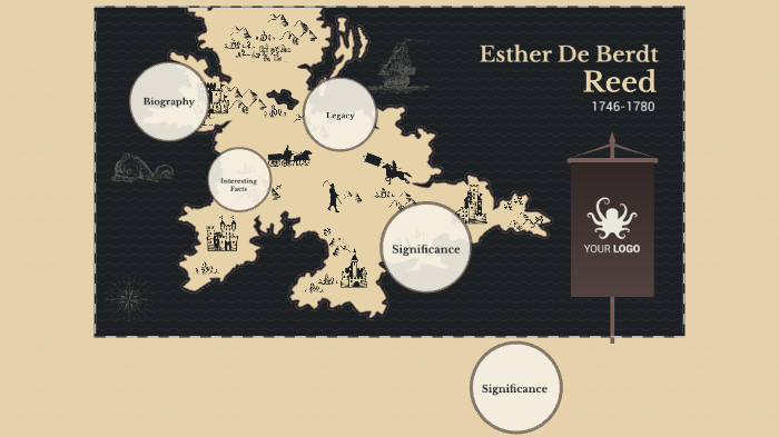 Esther de Berdt Reed by Jade Smith on Prezi