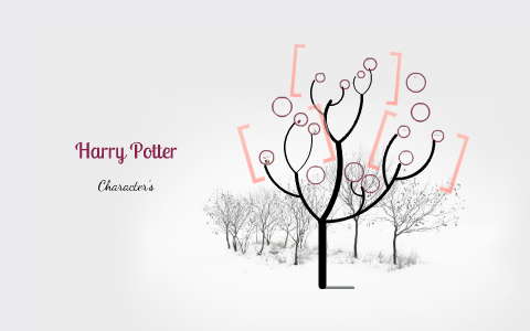 Yessica's Harry Potter Character Map by Brooke Gendron on Prezi