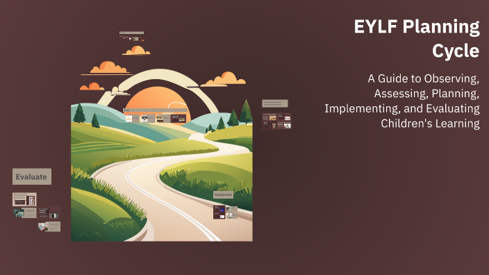 EYLF Planning Cycle by Fatma Ashour on Prezi