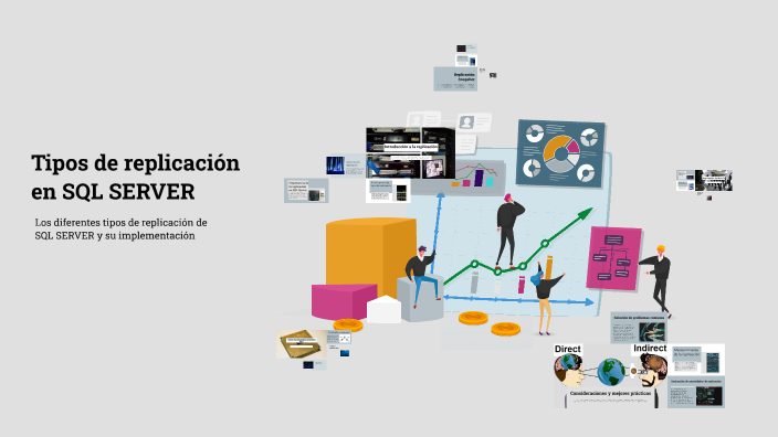 Tipos de replicación en SQL SERVER by Moisès Mèndez on Prezi