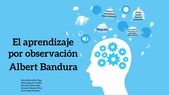 Proceso De Aprendizaje Observacional