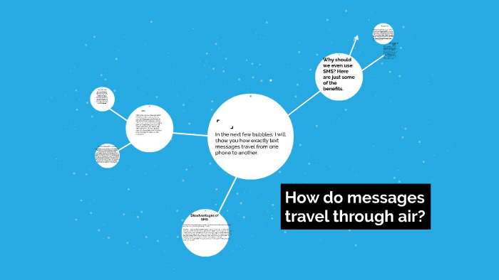 How do messages travel through air? by Aaron Rodgers on Prezi