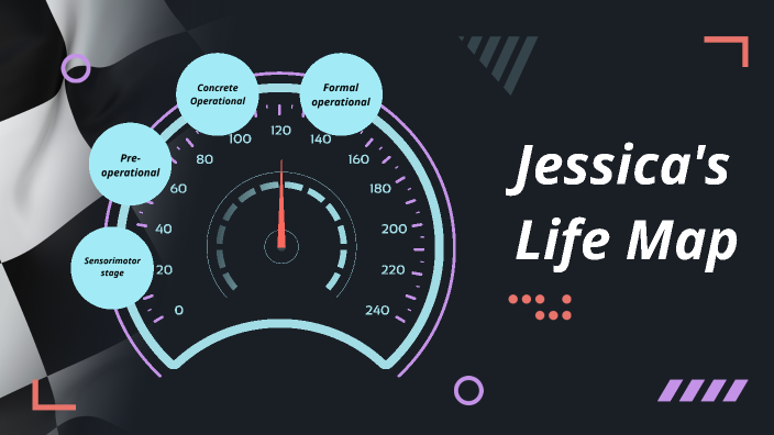Jessica's Life map by Jessica Esau on Prezi
