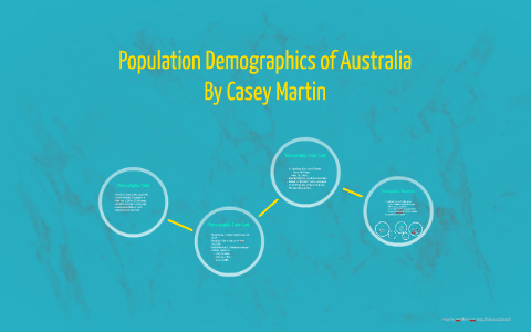 Population Demographics of Australia by Casey Martin