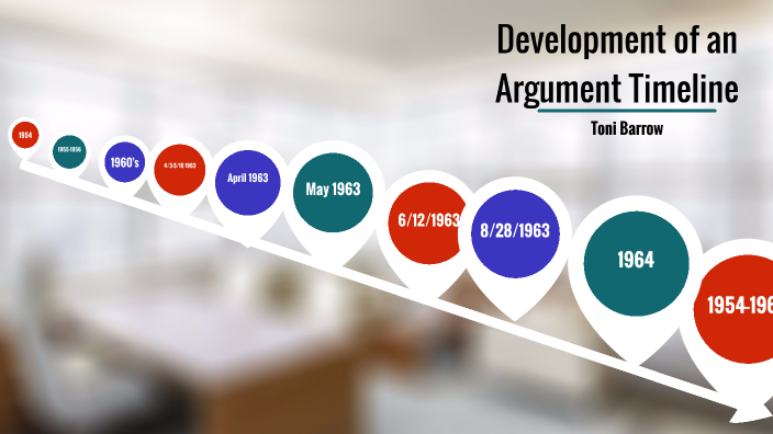 Development of an Argument Timeline by Toni Barrow on Prezi