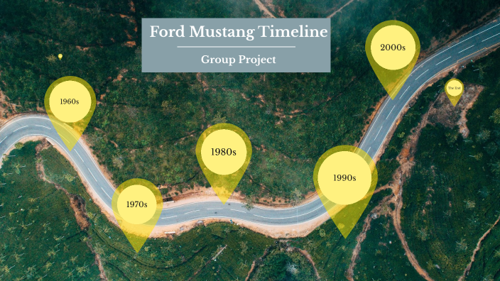 Ford Timeline by Noah Williams on Prezi