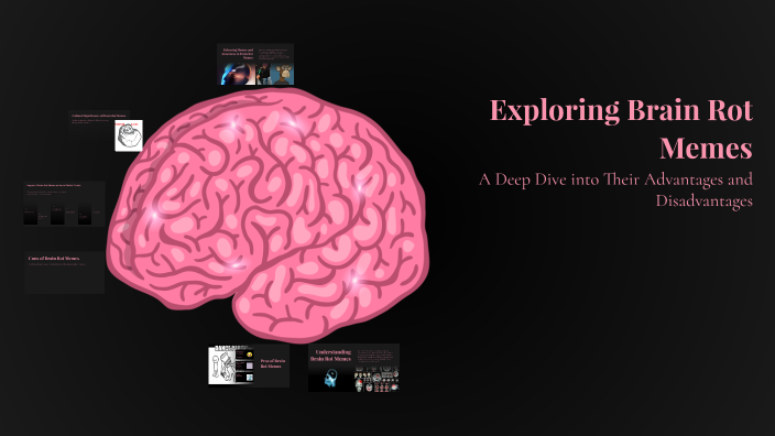 Exploring Brain Rot Memes by henry wade on Prezi