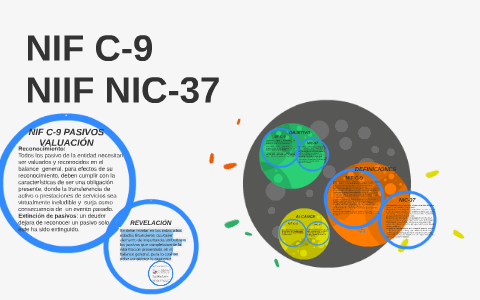 NIF C-9 by Cesi Montes on Prezi