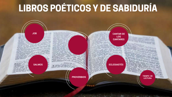 libros poeticos by Damian Fuentes on Prezi
