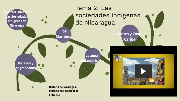 Tema 2: Las sociedades indígenas de Nicaragua by Ayesa Balladares on Prezi