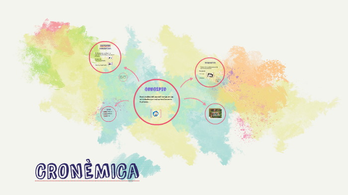 CRONÈMICa by Luz angela Quintero