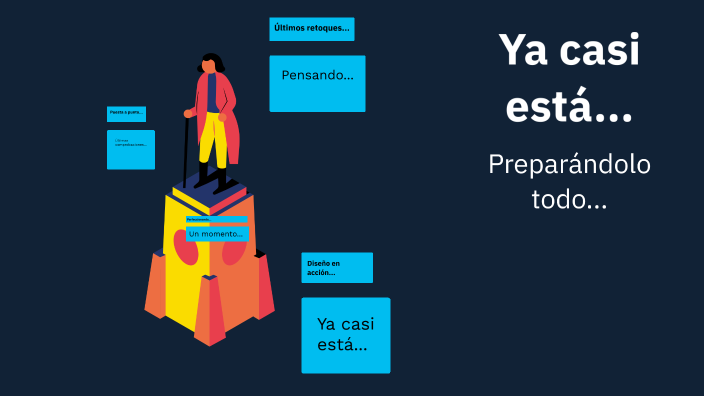 Persona Admirada by Jimena Loarca on Prezi
