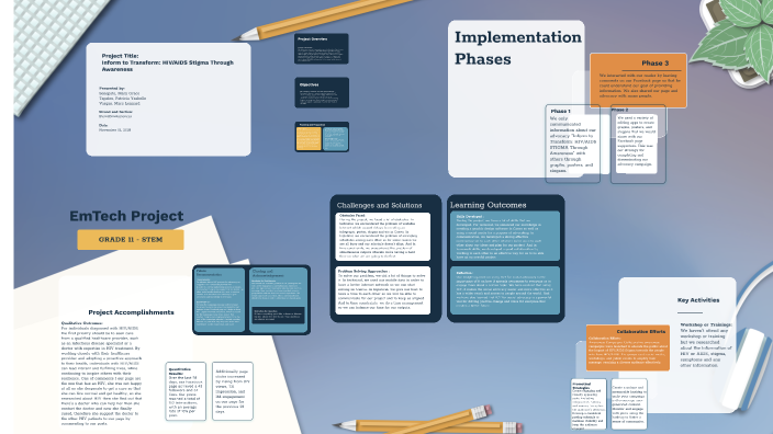 EmTech Project by Mary Grace Senepete on Prezi