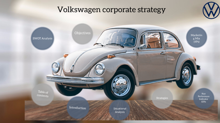 Volkswagen corporate strategy by ahmed hassan on Prezi