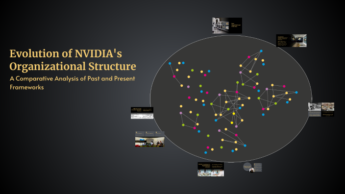 Evolution of NVIDIA's Organizational Structure by MIguel GGAJ on Prezi